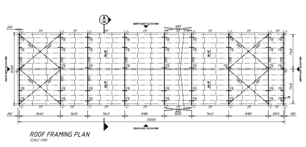 Early Contractor Involvement | Streamline the Process & Save